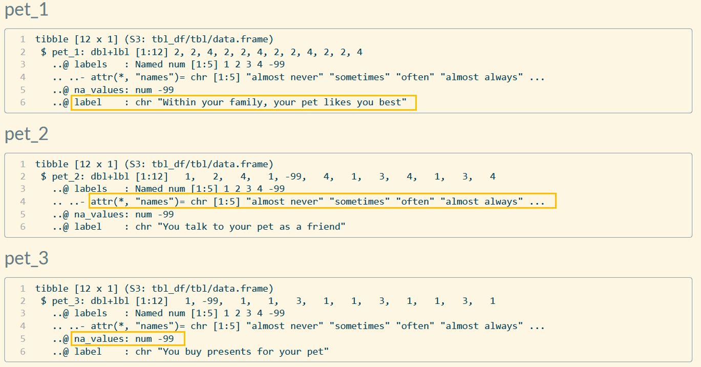 A Comparison of Packages to Generate Codebooks in R